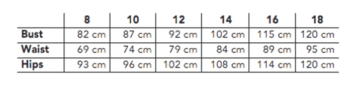 Patterns & Sizing – Merine Le Sueur
